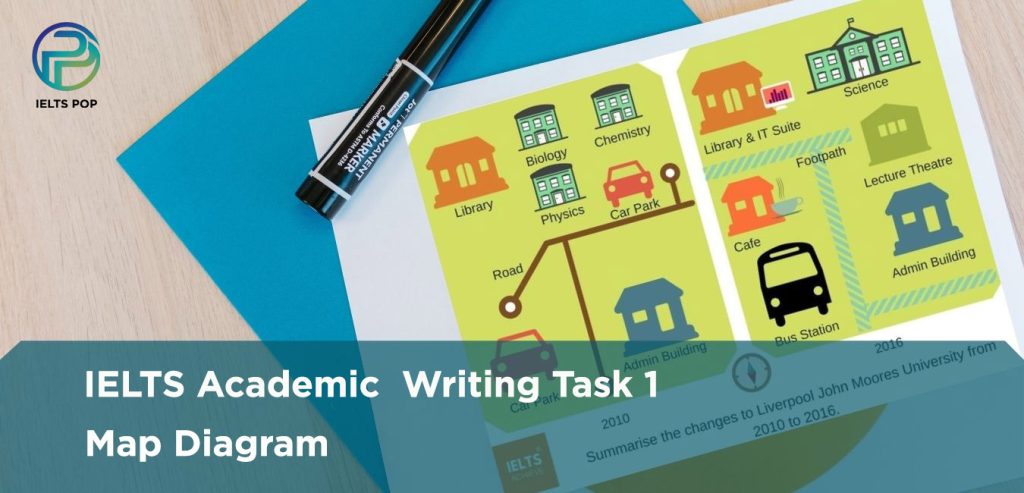 writing en – IELTS Pop