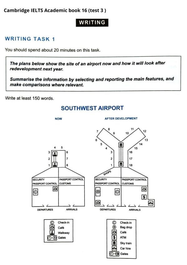 map diagram – IELTS Pop