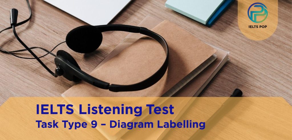 Listening – آیلتس پاپ